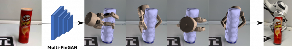 Multi-FinGAN: Generative Coarse-To-Fine Sampling of Multi-Finger Grasps ...